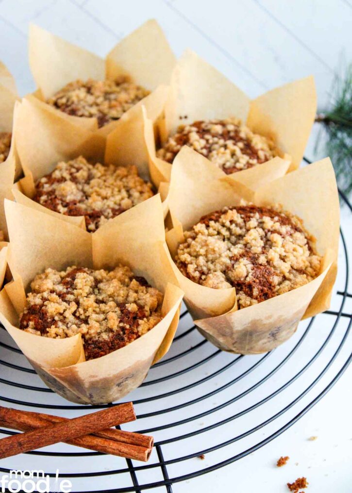Gingerbread Muffins Recipe - Mom Foodie